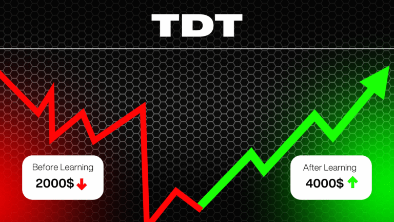 Time Action [ Basic ] – TDT Genius
