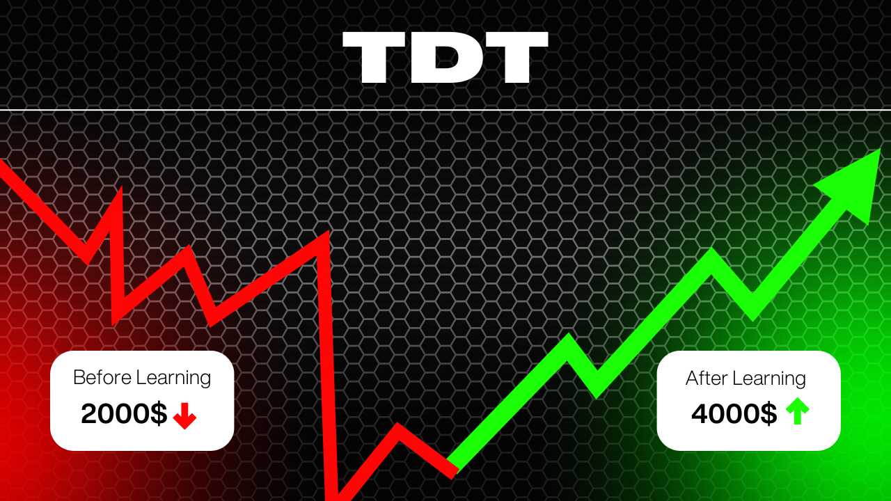 Time Action [ Basic ] – TDT Genius